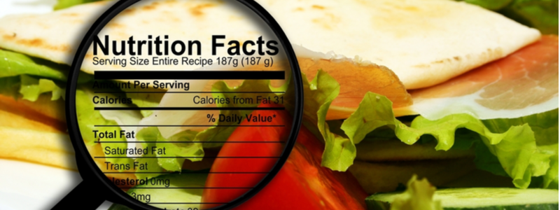 Macronutrient Calculator | MAPS Fitness Products